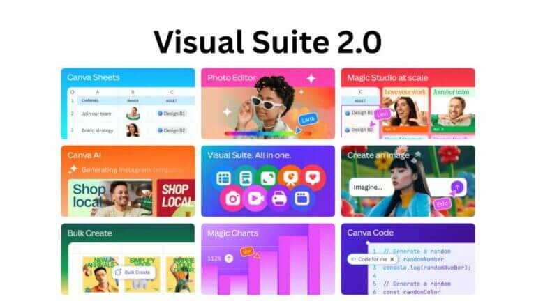 Canva Visual Suite 2.0 Launches with AI Features
