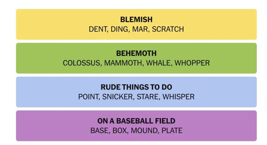 NYT Connections Hints & Answers for Sept 11, 2025 (#823)