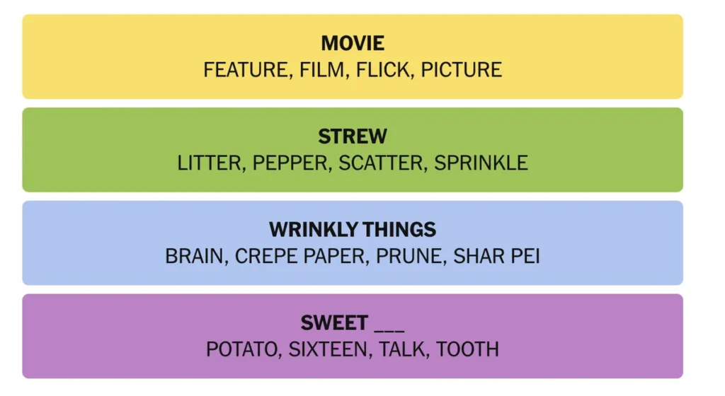 NYT Connections Sept 24 Hints & Answers #836 (Full Guide)