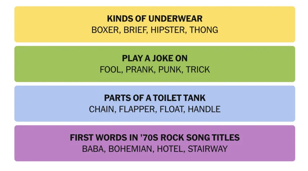 NYT Connections Sept 29 Hints & Answers #841 (Full Guide)