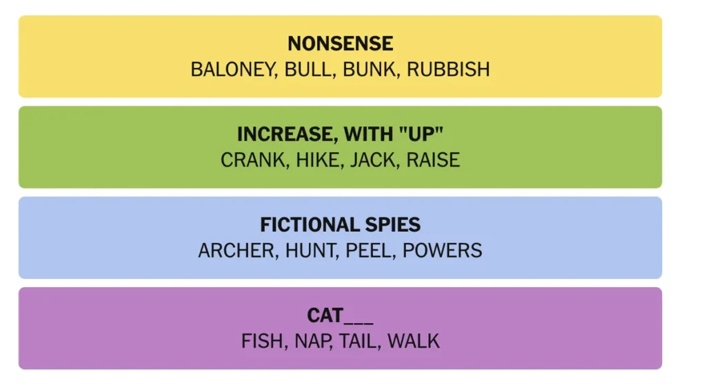 NYT Connections Hints and Answers for Sept. 8, 2025 (#820)