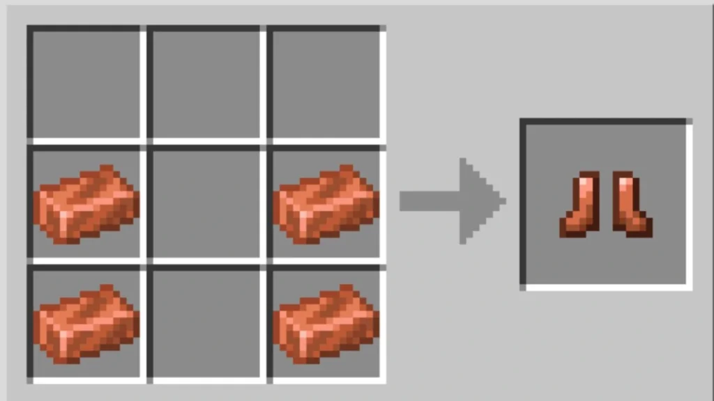 All Copper Armor in Minecraft 1.21.9 & Crafting Guide
