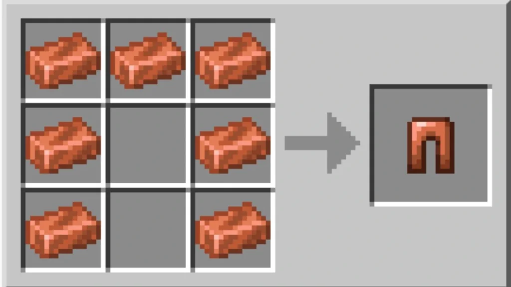 All Copper Armor in Minecraft 1.21.9 & Crafting Guide