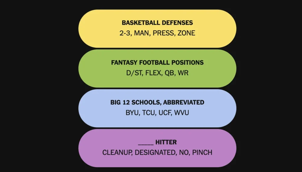 NYT Connections: Sports Edition for October 15, 2025 (#387)