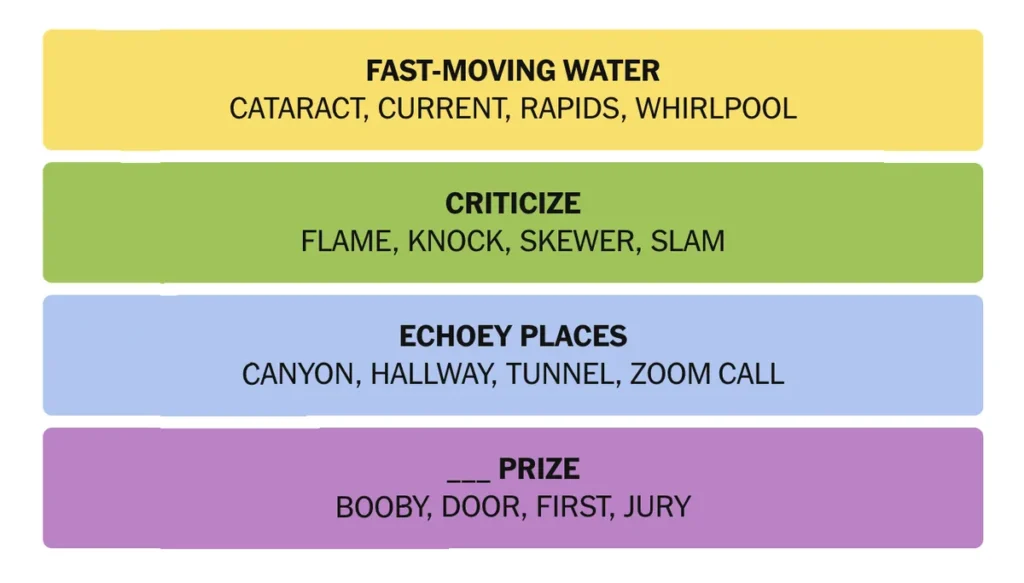 NYT Connections Oct 1 Hints & Answers #843 (Full Guide)