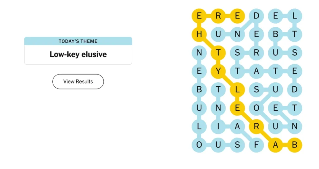 NYT Strands Answers & Spangram for Nov. 14, 2025 (#621)