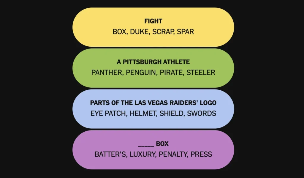 NYT Connections: Sports Edition for Nov. 8 (#411)