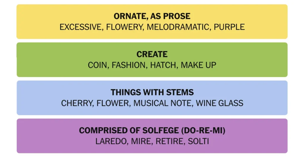 NYT Connections Hints, Answers and Help for Dec. 25 (#928)